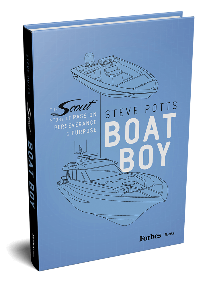 Steve Potts in the Media: Interviews, Features, and Articles